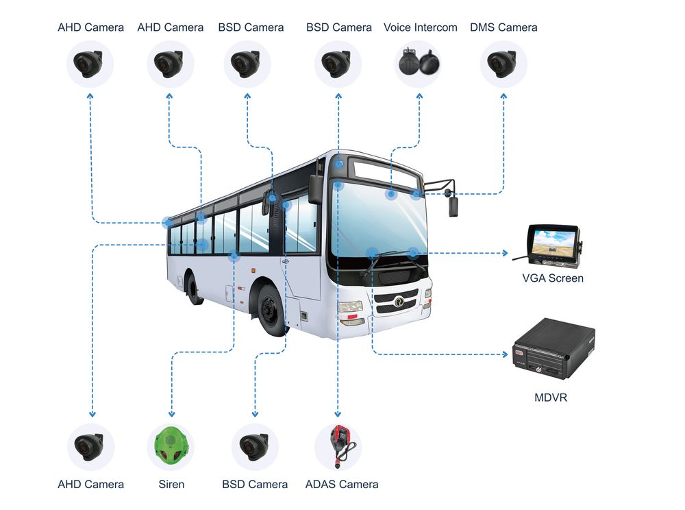 taxi intercom system
